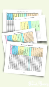 Free Decimal Place Value Chart Printable Worksheets - My Sweet and Saucy