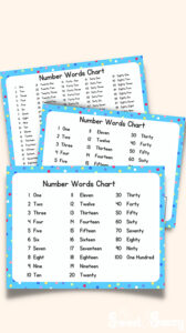 Free Number Words Chart for 1-100 Printable Download - My Sweet and Saucy